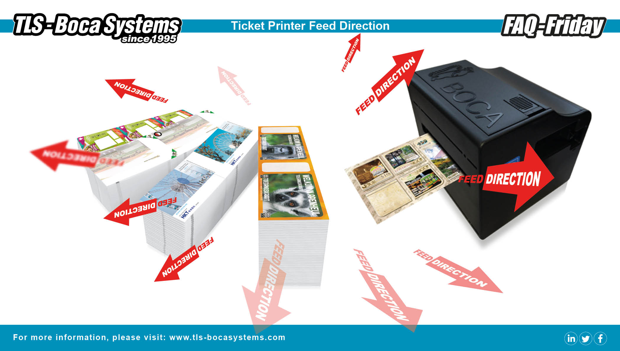 Blog - - FAQ-Friday: Ticket Printer Feed Direction - BOCA Printers ...